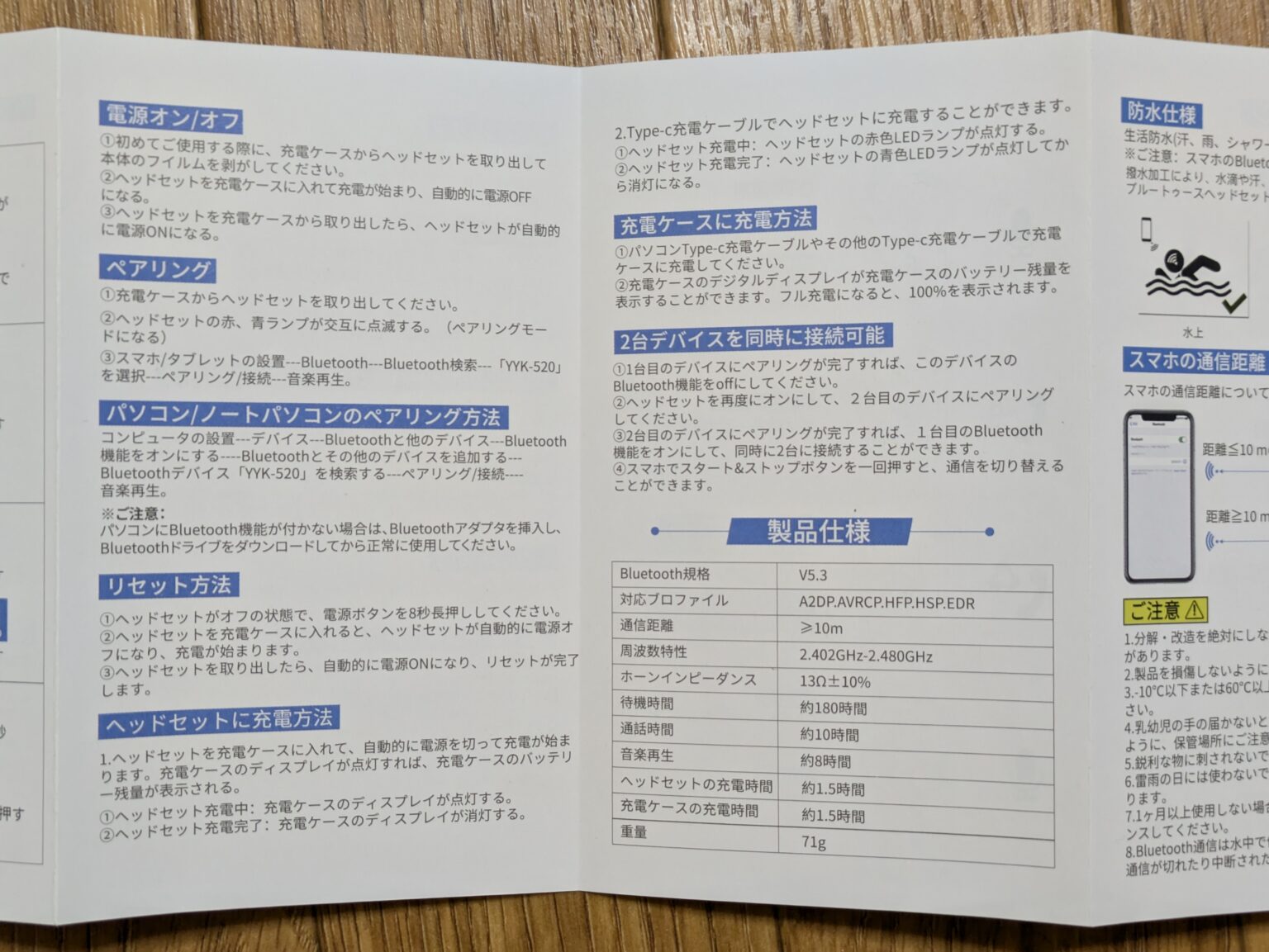 【レビュー】YYK-520（‎Boytond）「Bluetooth ヘッドセット」 | NRの備忘録